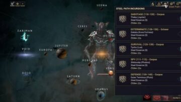 Warframe Steel Path Guide 2024 (Tips & Tricks)