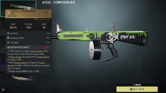 Once Human Power Surge Build: Explained