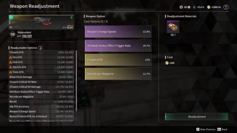 Here's The Perfect Malevolent Build In The First Descendant